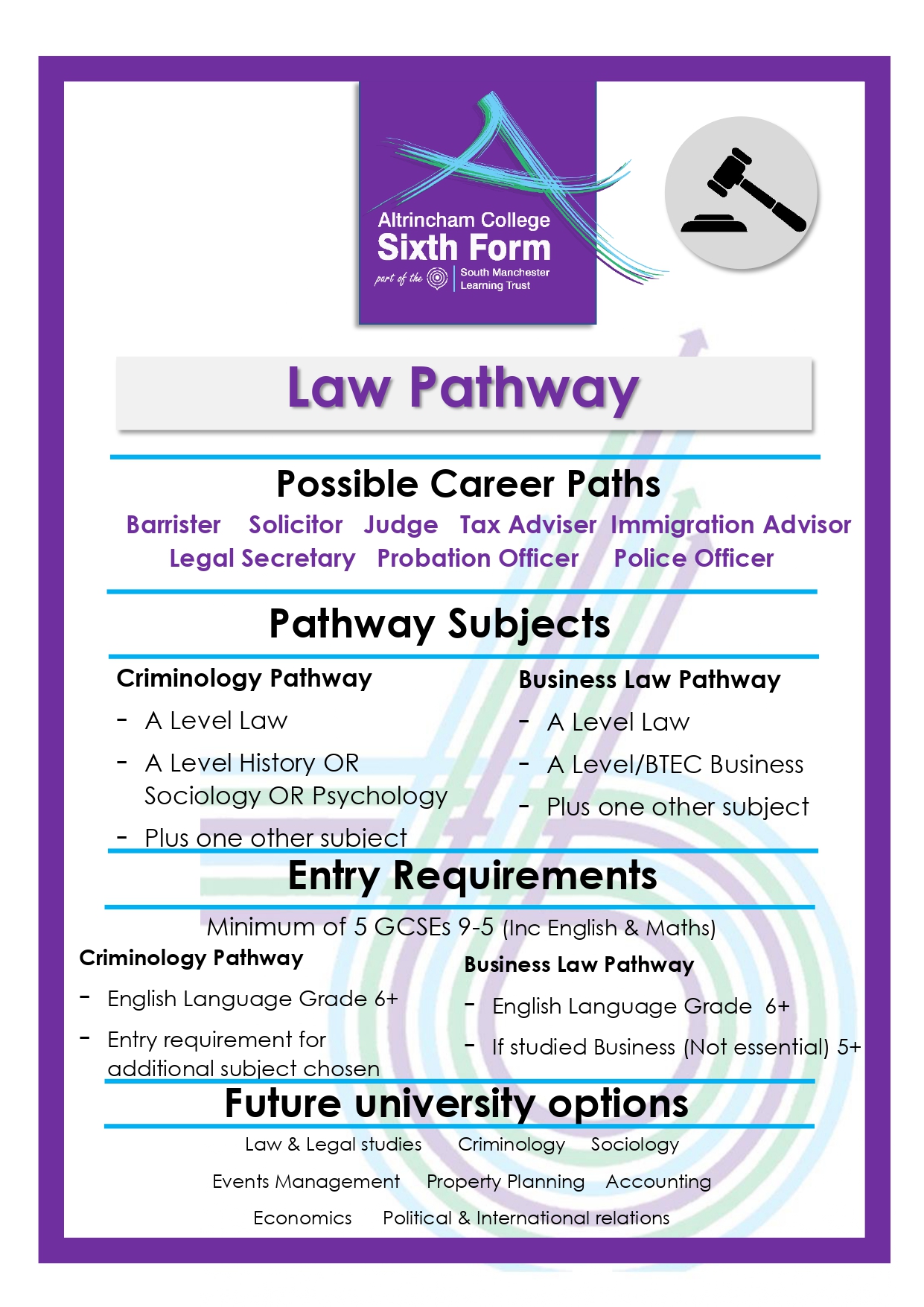 Altrincham College - Sixth Form Pathways
